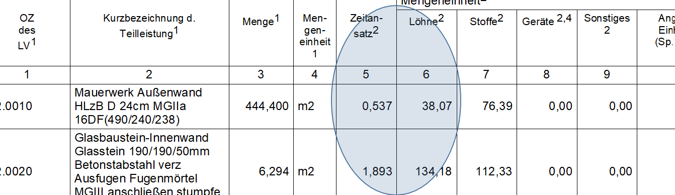 EFB-Preis ohne Kopfzerbrechen